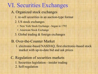 Joseph Fabiilli | Finding efficient sources of funds | PPTX