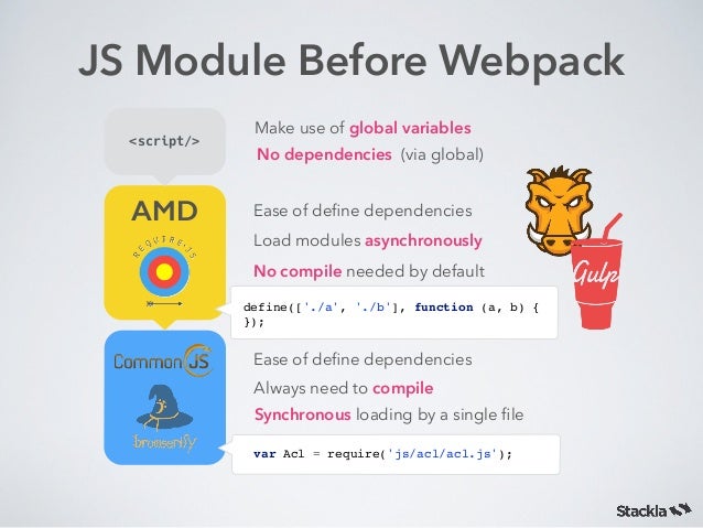 From Hacker To Programmer W Webpack Babel And React