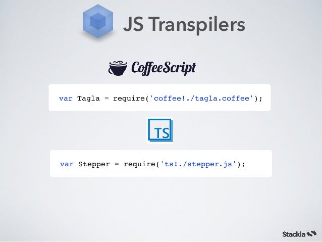 From Hacker To Programmer W Webpack Babel And React