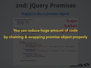JavaScript Promise | PDF