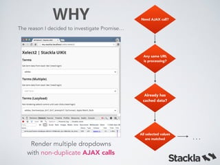 JavaScript Promise | PDF