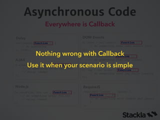 JavaScript Promise | PDF