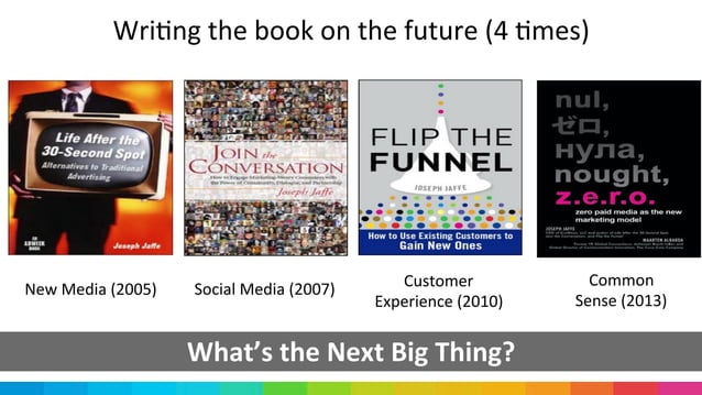 Joseph Jaffe Zero Paid Media as the New Marketing Model | PPT