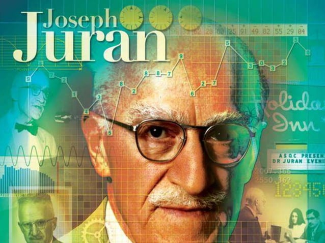Joseph juran contribution to tqm | PPTX