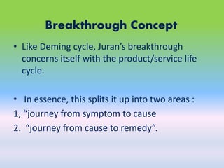 Joseph juran contribution to tqm | PPTX