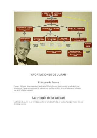 Joseph Juran Calidad