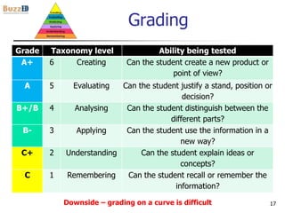 Introducing "knowledge readings": Systems engineering the pedagogy for ...