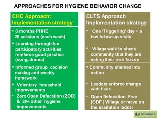 AfricaSan 2011, Rwanda: Behaviour change session - Joseph Katabarwa ...