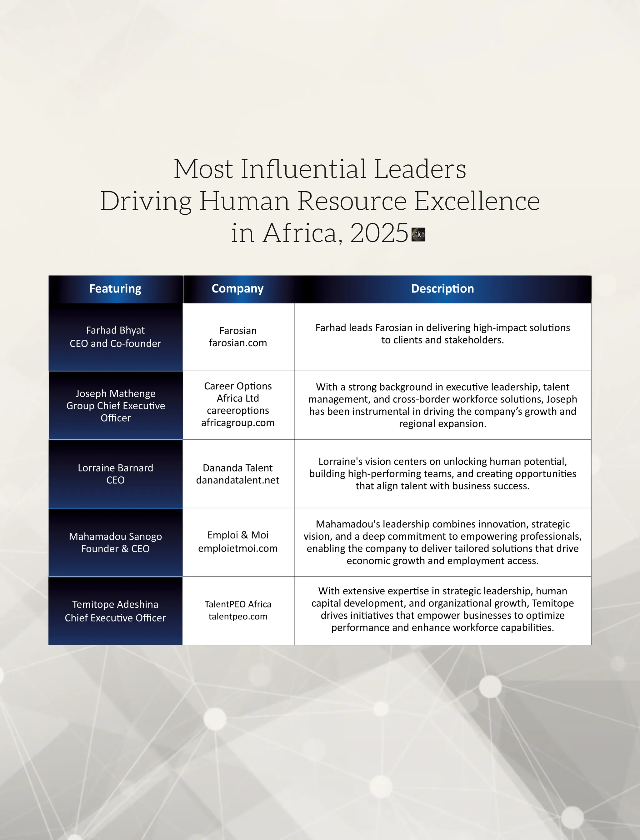 Joseph Mathenge - Most Influential Leaders Driving Human Resource ...