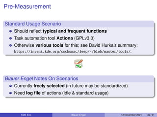SFScon 21 - Joseph P. De Veaugh-Geiss - Sustainable Software & Blauer ...