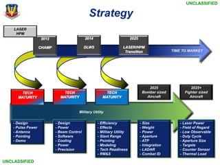 Directed Energy Systems 2012: Joseph Skaja USAF | PDF