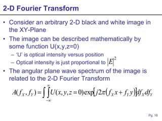 An Intuitive Approach to Fourier Optics | PDF
