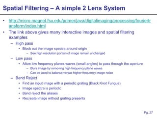 An Intuitive Approach to Fourier Optics | PDF