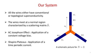 Josephson_Jn.pptx