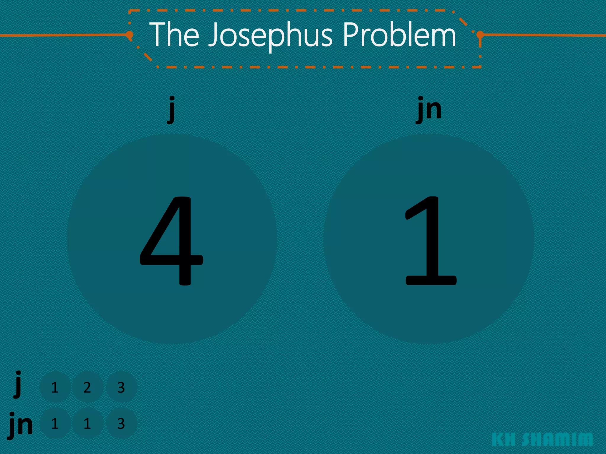 Josephus problem | PPTX