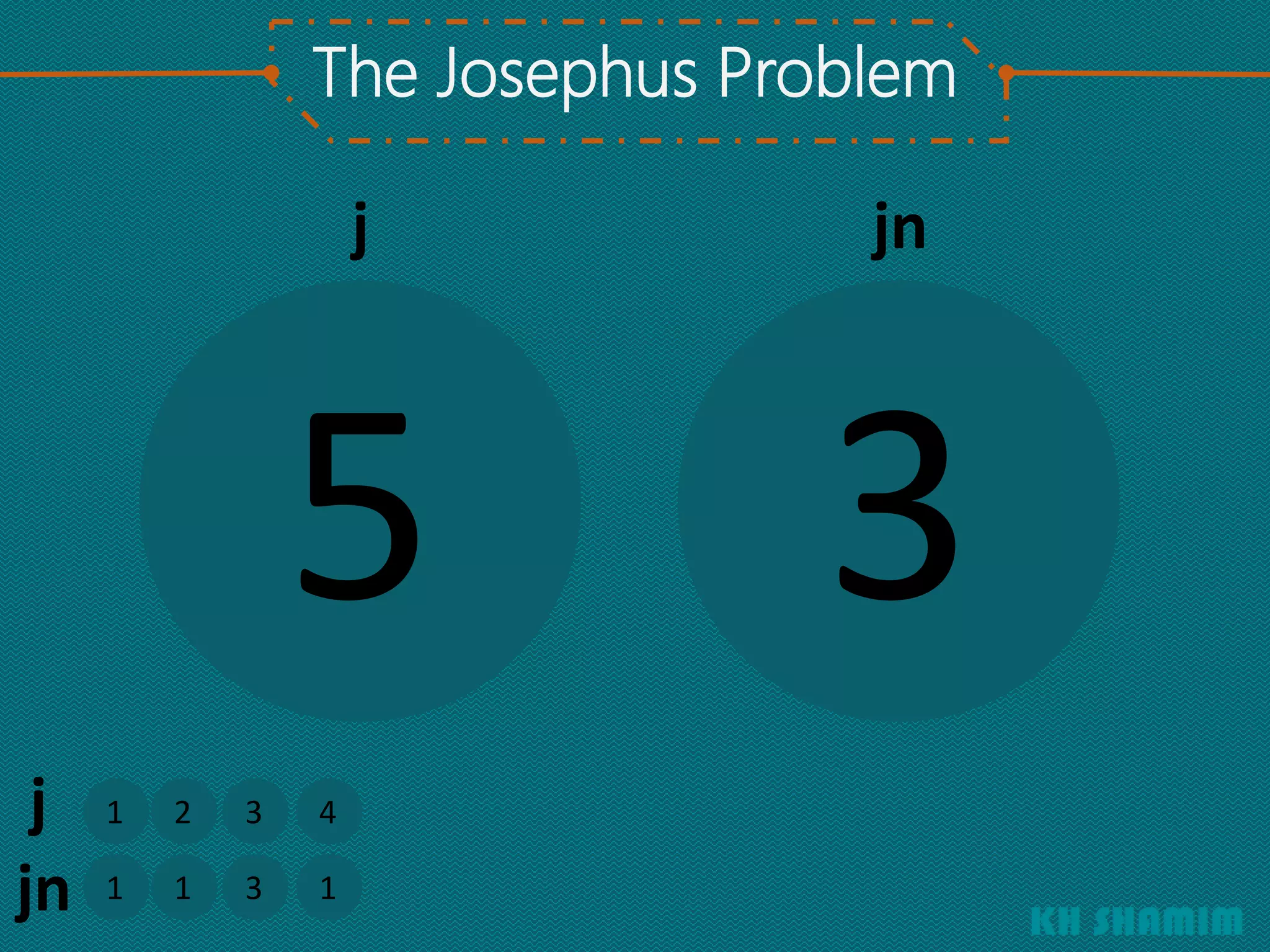 Josephus problem | PPTX