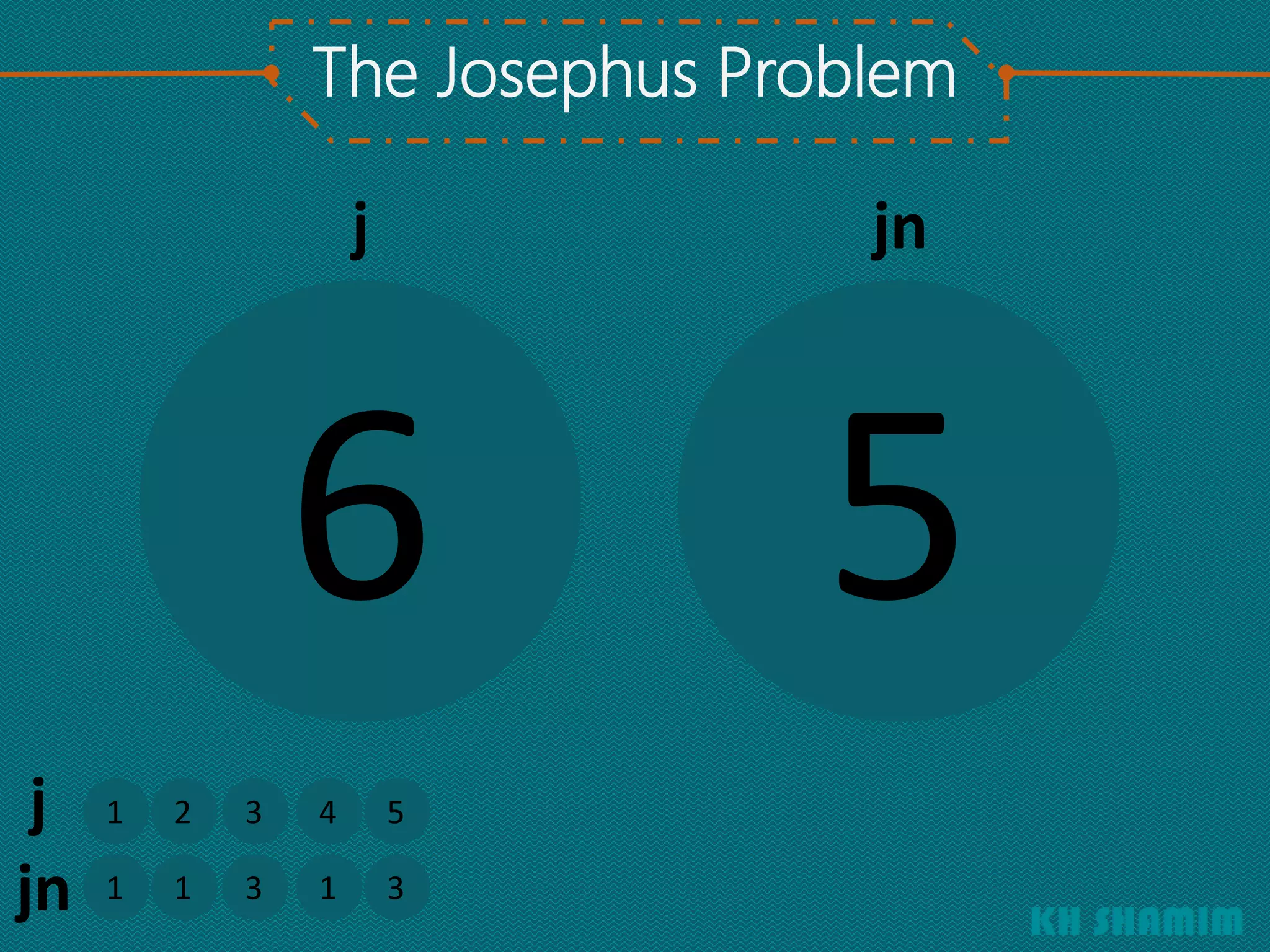 Josephus problem | PPTX