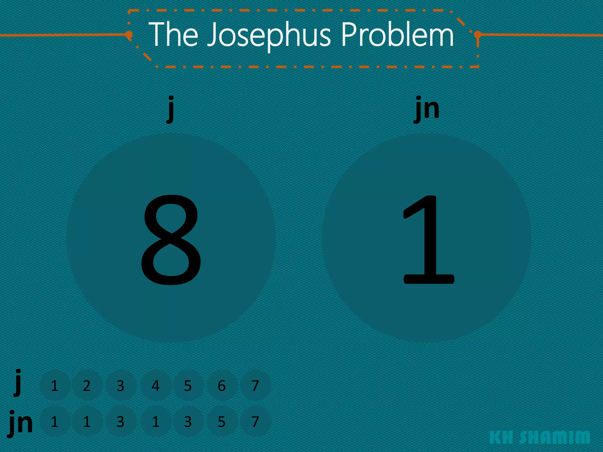 Josephus problem | PPTX