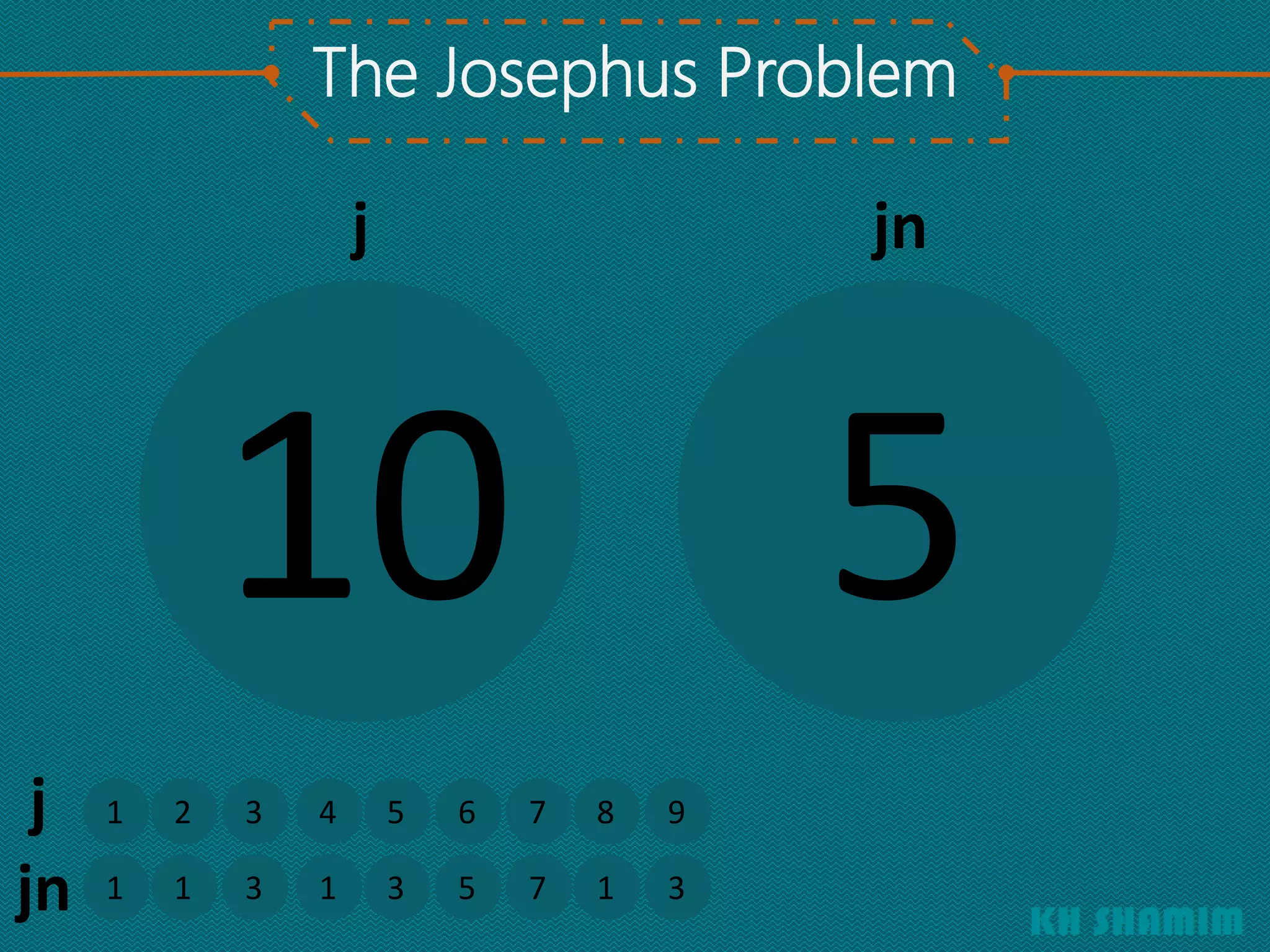 Josephus problem | PPTX