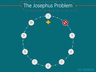 Josephus problem | PPTX