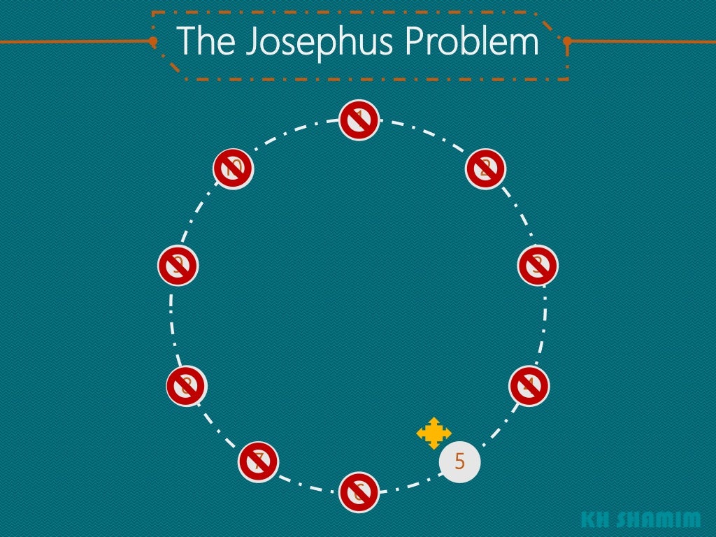 Josephus Problem