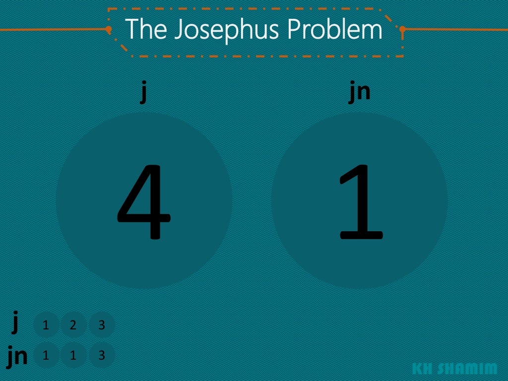 Josephus Problem