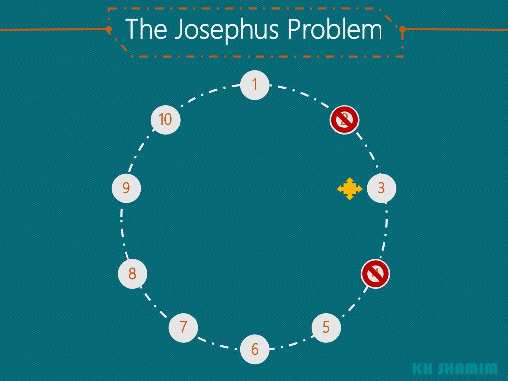 Josephus problem