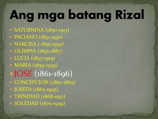 Jose Rizal's Biography | PPTX