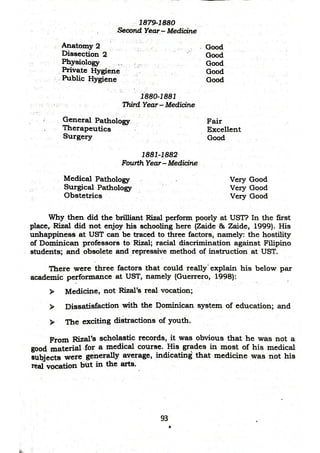 Jose Rizal at UST.pdf