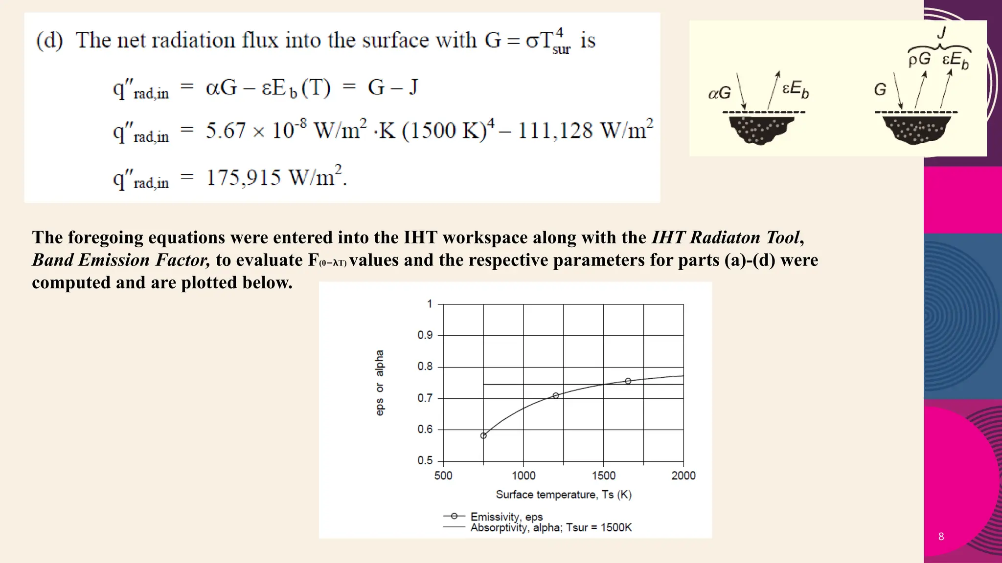radiacion transferencia de calor eniejercicio de ngles | PPTX