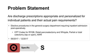U of U Health Discharge Prescriptions: Do They Correlate with Patient ...