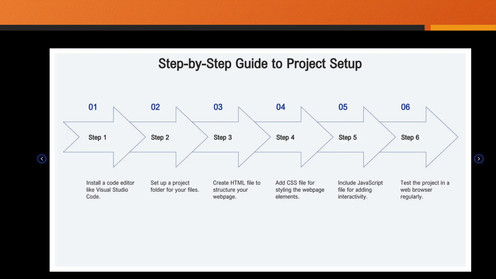A Web development ppt seminar report.pptx