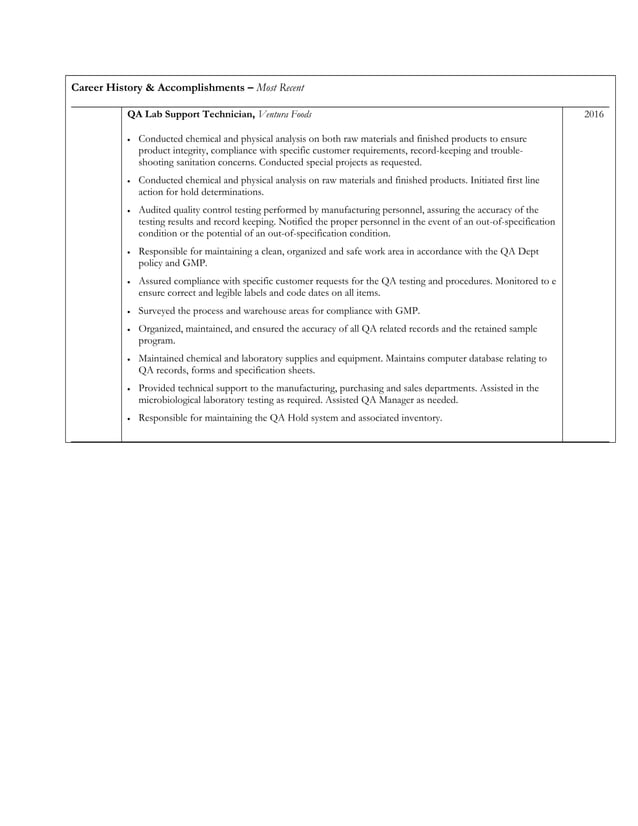 Josh frank complete resume | DOC | Manufacturing Industry | Industries