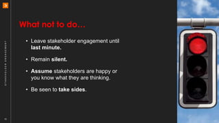 Josh Hodder - Stakeholder Engagement “Your secret weapon for project ...