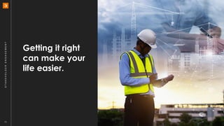 Josh Hodder - Stakeholder Engagement “Your secret weapon for project ...