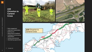 Josh Hodder - Stakeholder Engagement “Your secret weapon for project ...
