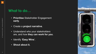 Josh Hodder - Stakeholder Engagement “Your secret weapon for project ...