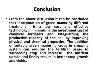 Important of green manuring and their effect on soil fertility | PPTX