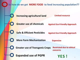 PGPR and its role in crop plants | PPTX