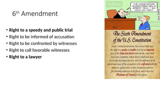 United States Bill of Rights/Constitution Lesson.pptx