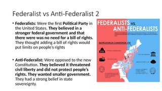 United States Bill of Rights/Constitution Lesson.pptx