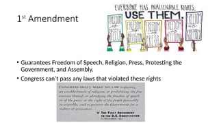 United States Bill of Rights/Constitution Lesson.pptx