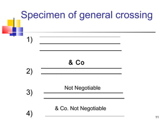 Josh Legal | PPT | Credit Cards | Personal Debt