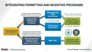 FIRST WAVE OF INCENTIVE-DRIVEN CCS PROJECTS PERMITTED IN NORTH DAKOTA ...