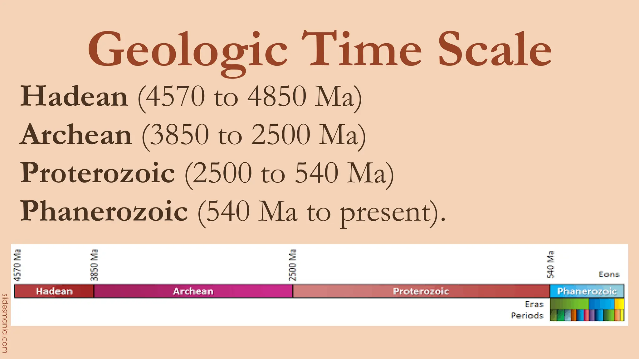 Determining Geologic Time Scale using Absolute and Relative Dating Earth Science.pptx