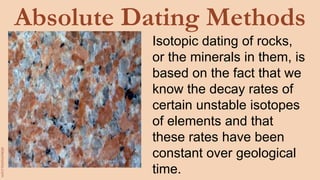 Determining Geologic Time Scale using Absolute and Relative Dating ...