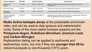 Determining Geologic Time Scale using Absolute and Relative Dating ...