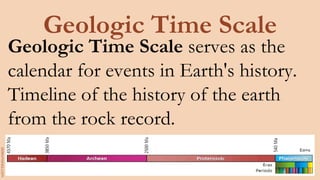 Determining Geologic Time Scale using Absolute and Relative Dating ...