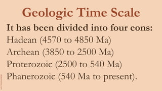 Determining Geologic Time Scale using Absolute and Relative Dating ...