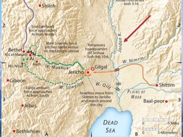Joshua 3-4, Crossing The Jordan,